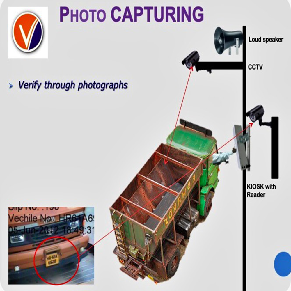 Automated Weighbridge Monitoring System Using CCTV Cameras
