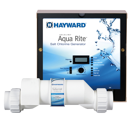Aqua Rite Parts | Hayward | Pool Brigade