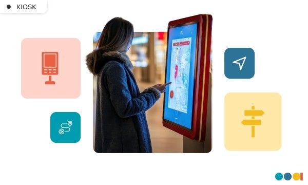 What is Digital Wayfinding Technology? How It Helps Visitors Navigate ...